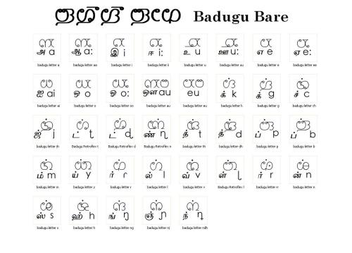 Badaga Script | Badagas of the Blue Mountains